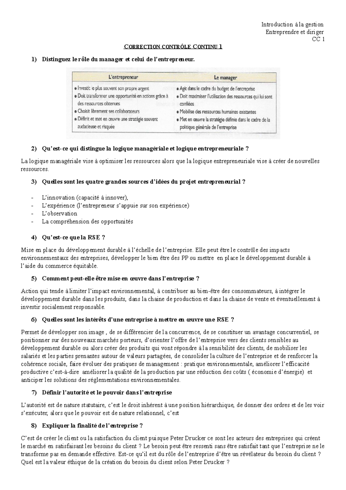 Correction contrôle Continu 1 - Introduction à la gestion Entreprendre et diriger CC 1 ...
