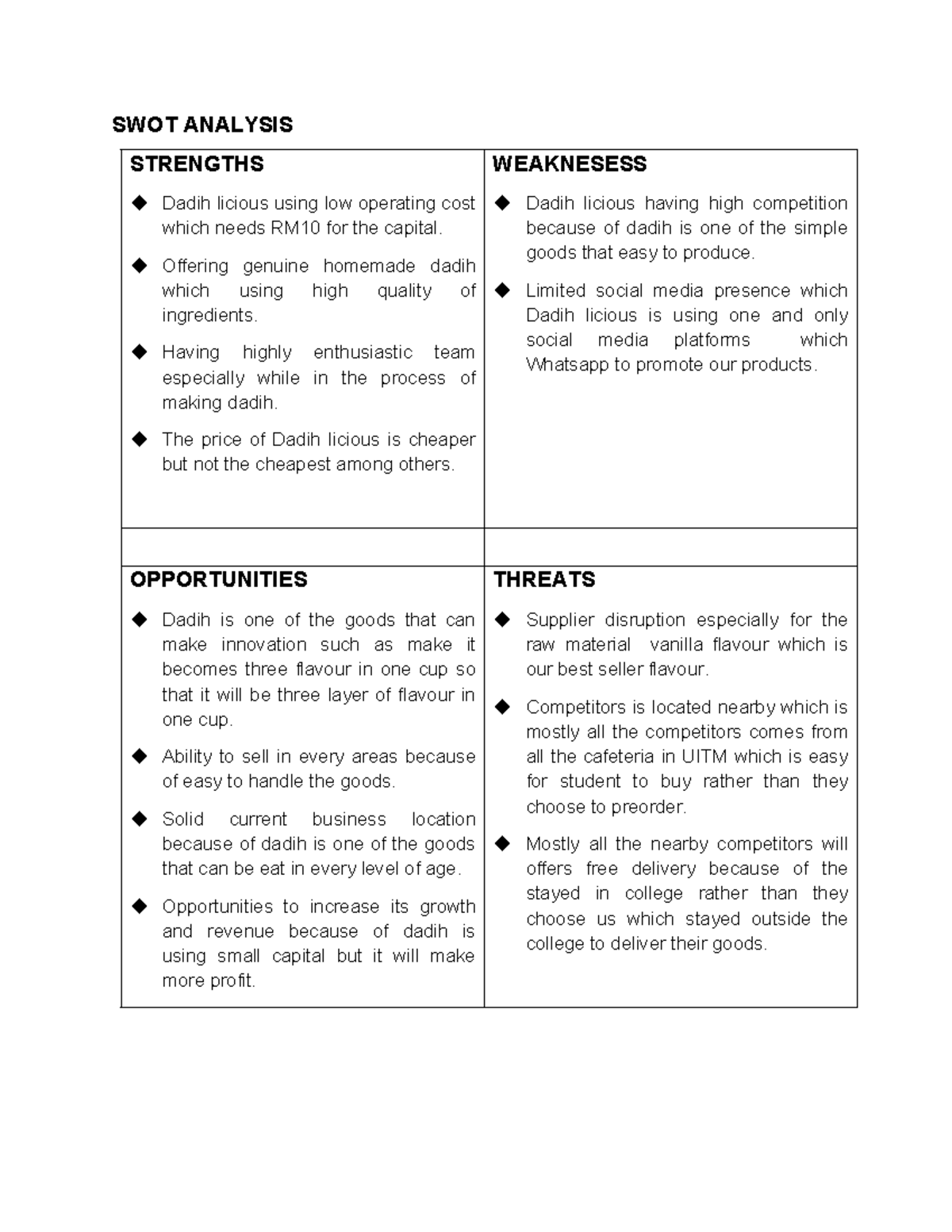 ENT 300 - assignment - SWOT ANALYSIS STRENGTHS Dadih licious using low ...