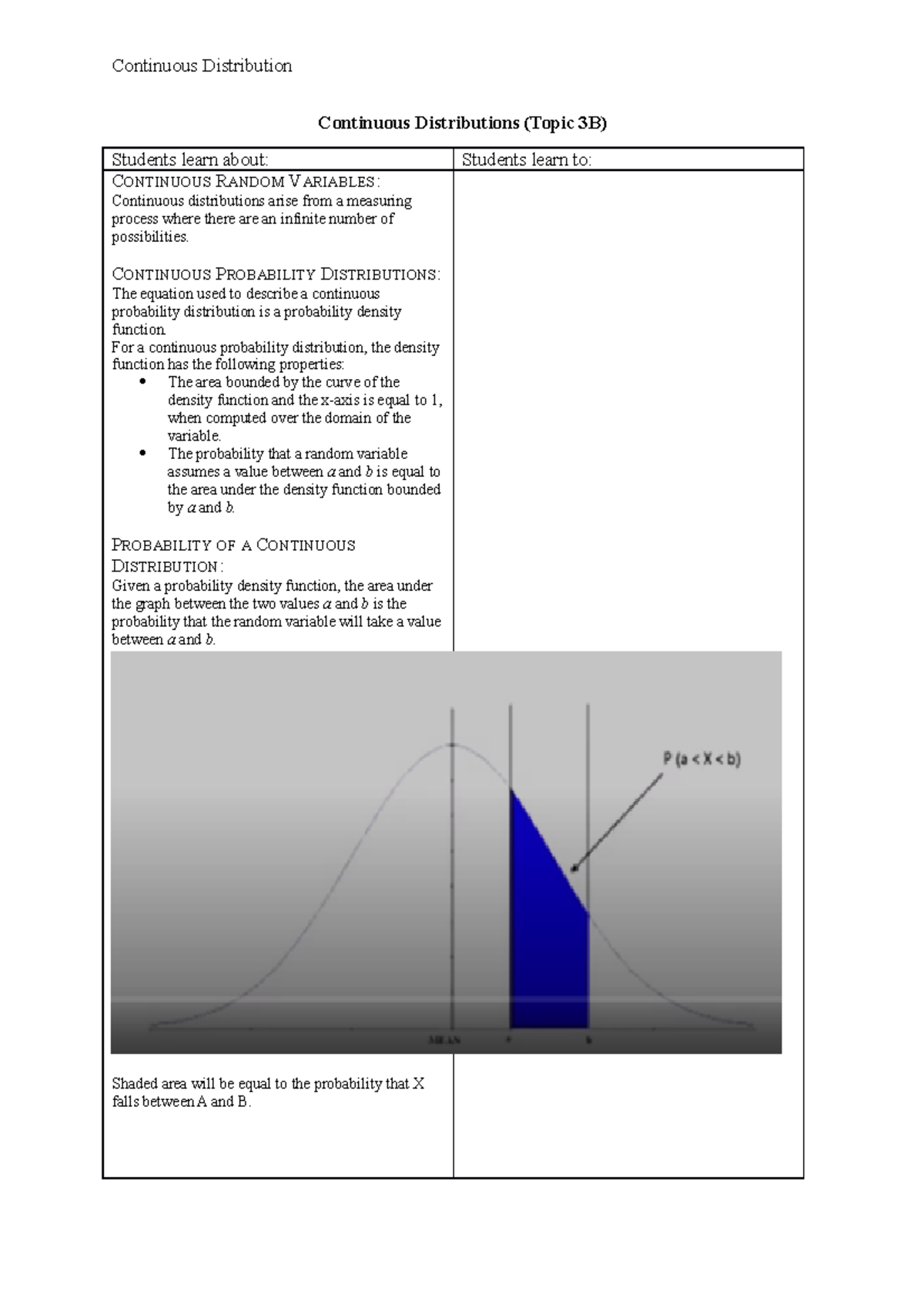 Continuous Distributions - CONTINUOUS PROBABILITY DISTRIBUTIONS: The ...