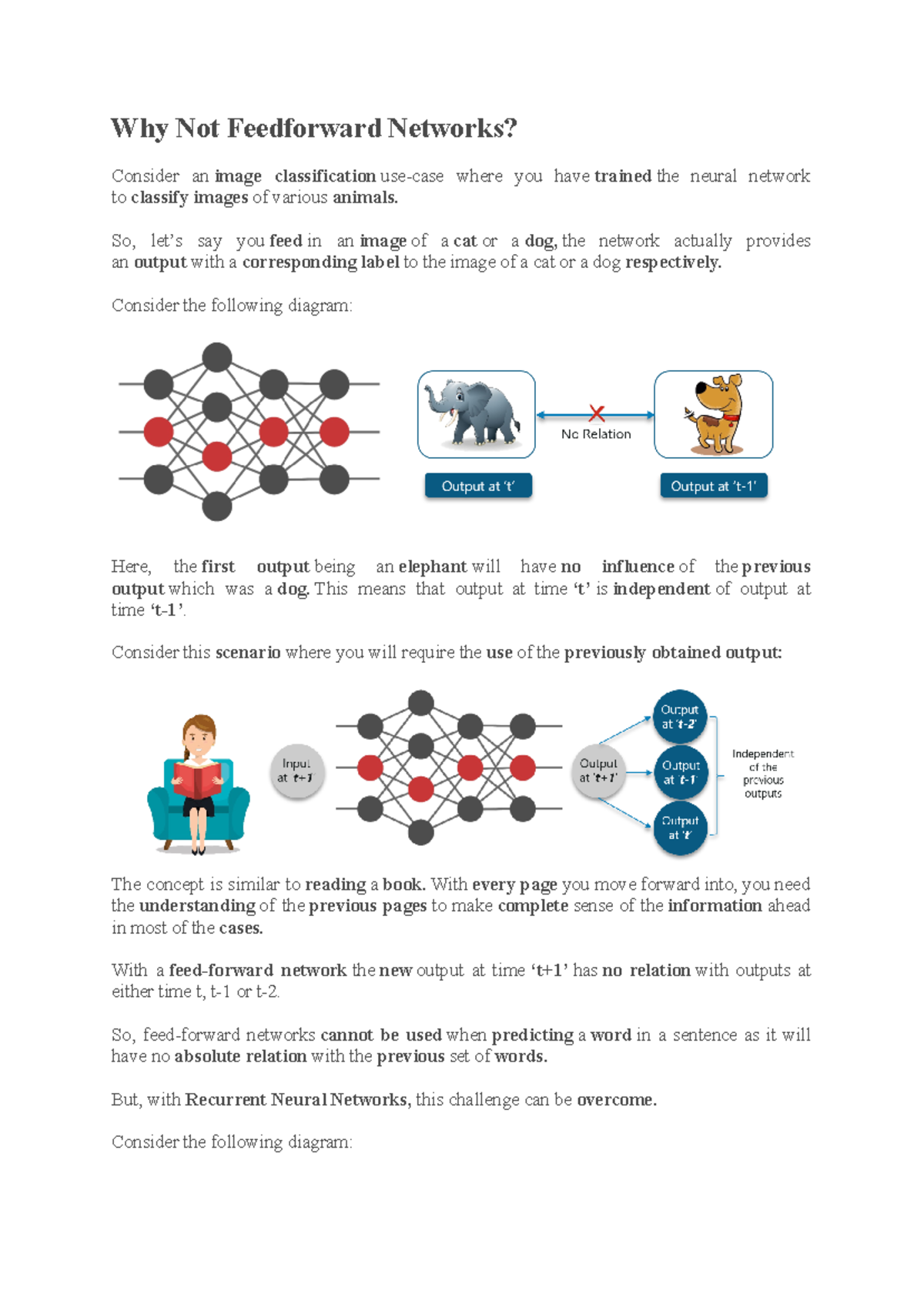 Unit-4-Recurrent Neural Networks - Why Not Feedforward Networks? Consider an image ...