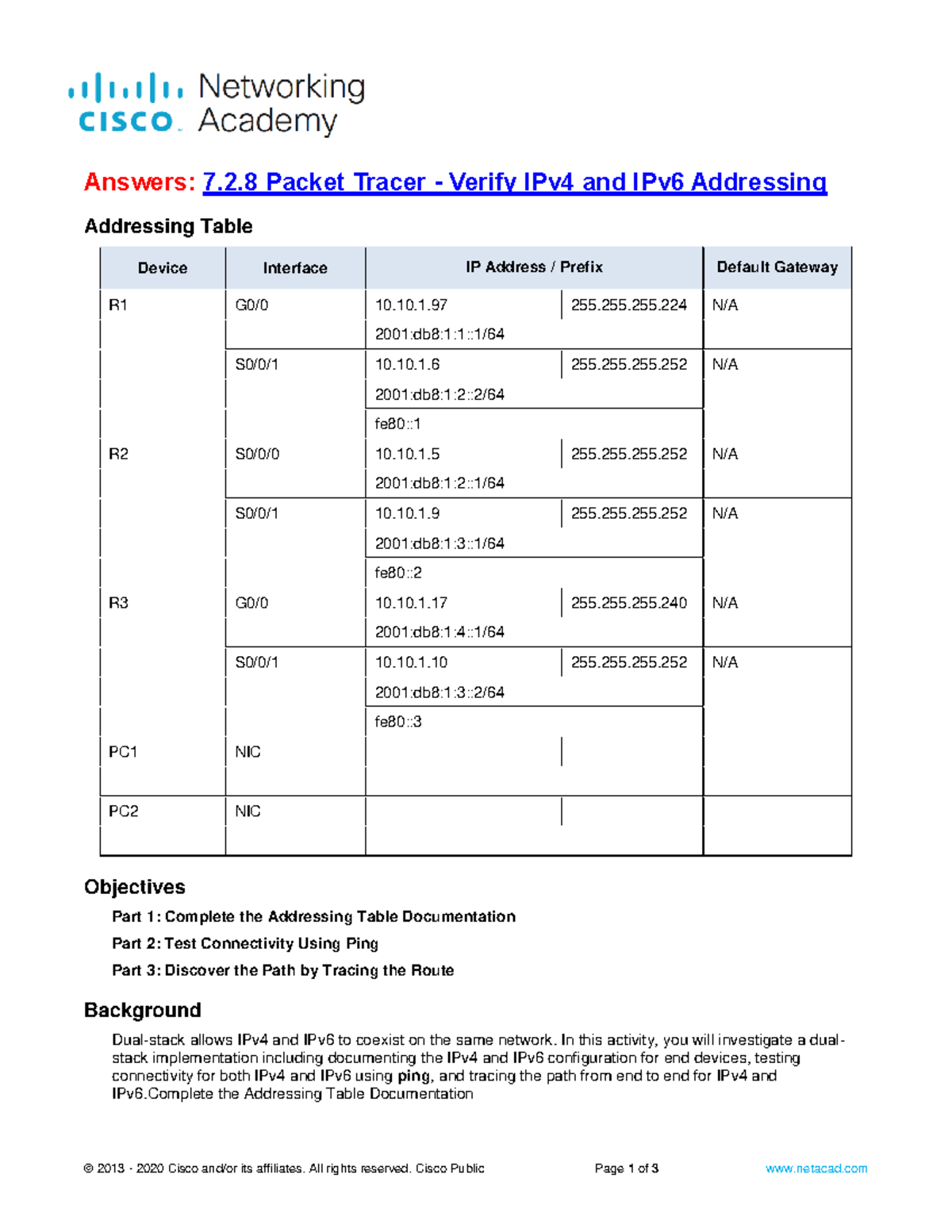 7 2 8 Packet Tracer Verify Ipv4 And Ipv6 Addressing 2013 2020