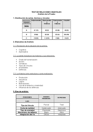 Test TRO (guía) - tro - Test de Relaciones Objetales (TRO) El Test de ...
