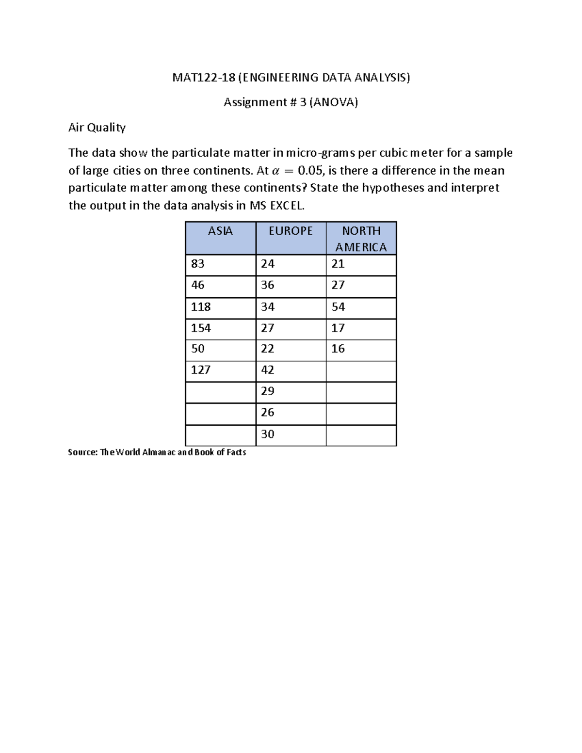 MAT122assign 3ONE-WAY Anova - MAT122-18 (ENGINEERING DATA ANALYSIS) Assignment # 3 (ANOVA) Air ...