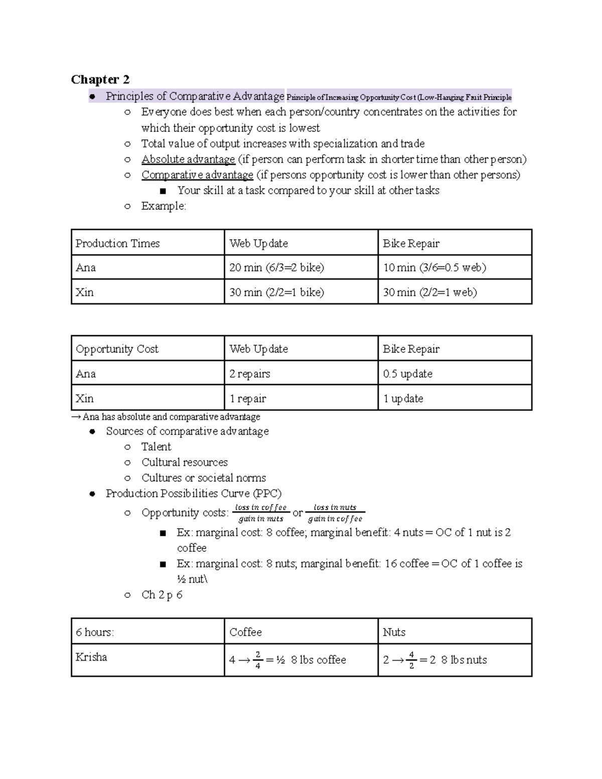 Econ 202 Notes 1 - Google Docs - Chapter 2 Principles of Comparative ...