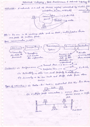 Modern Wireless Communication Question Bank - 21ECO103T - MODERN WIRELESS COMMUNICATION SYSTEMS ...