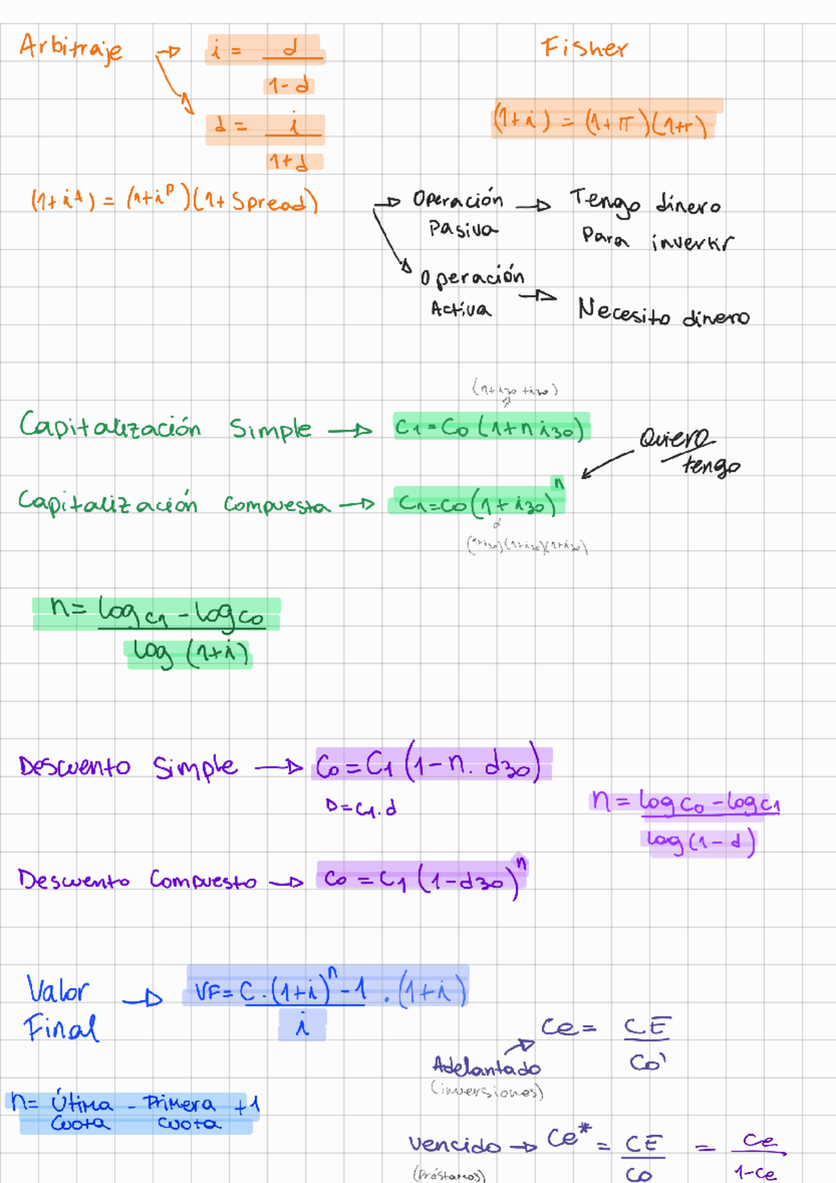 Resumen Fórmulas Cálculo 230924 2347 1 5 - Calculo financiero - Studocu
