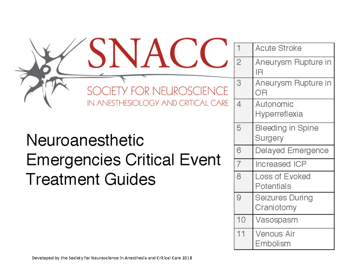 Snacc - 1 Acute Stroke 2 Aneurysm Rupture in IR 3 Aneurysm Rupture in ...