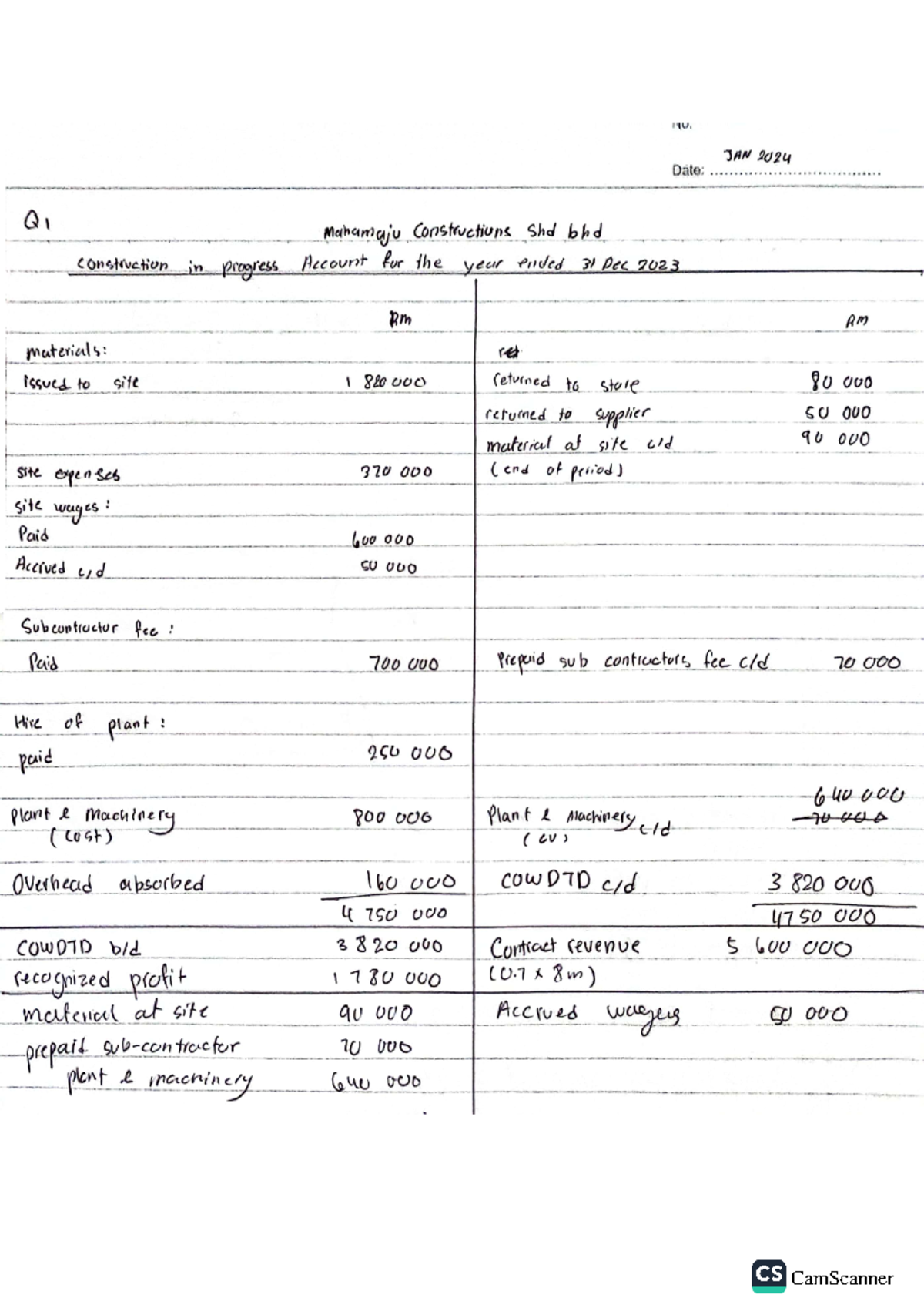 Jan2024 - NO. JAN 2024 Date: Q1 Mahamaju Constructions Shd bhd ...