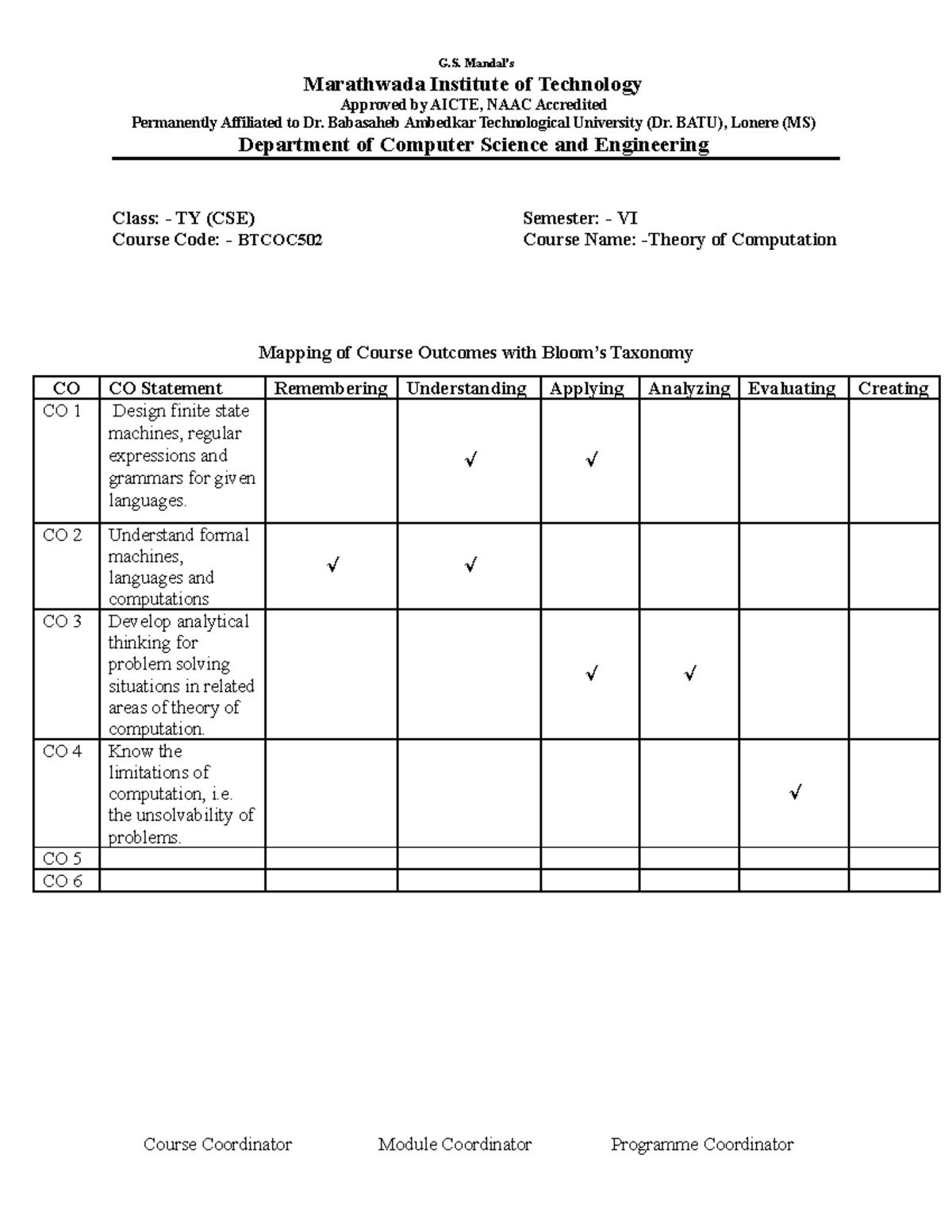 Format TOC Course Objective Programme Outcome - Marathwada Institute of ...