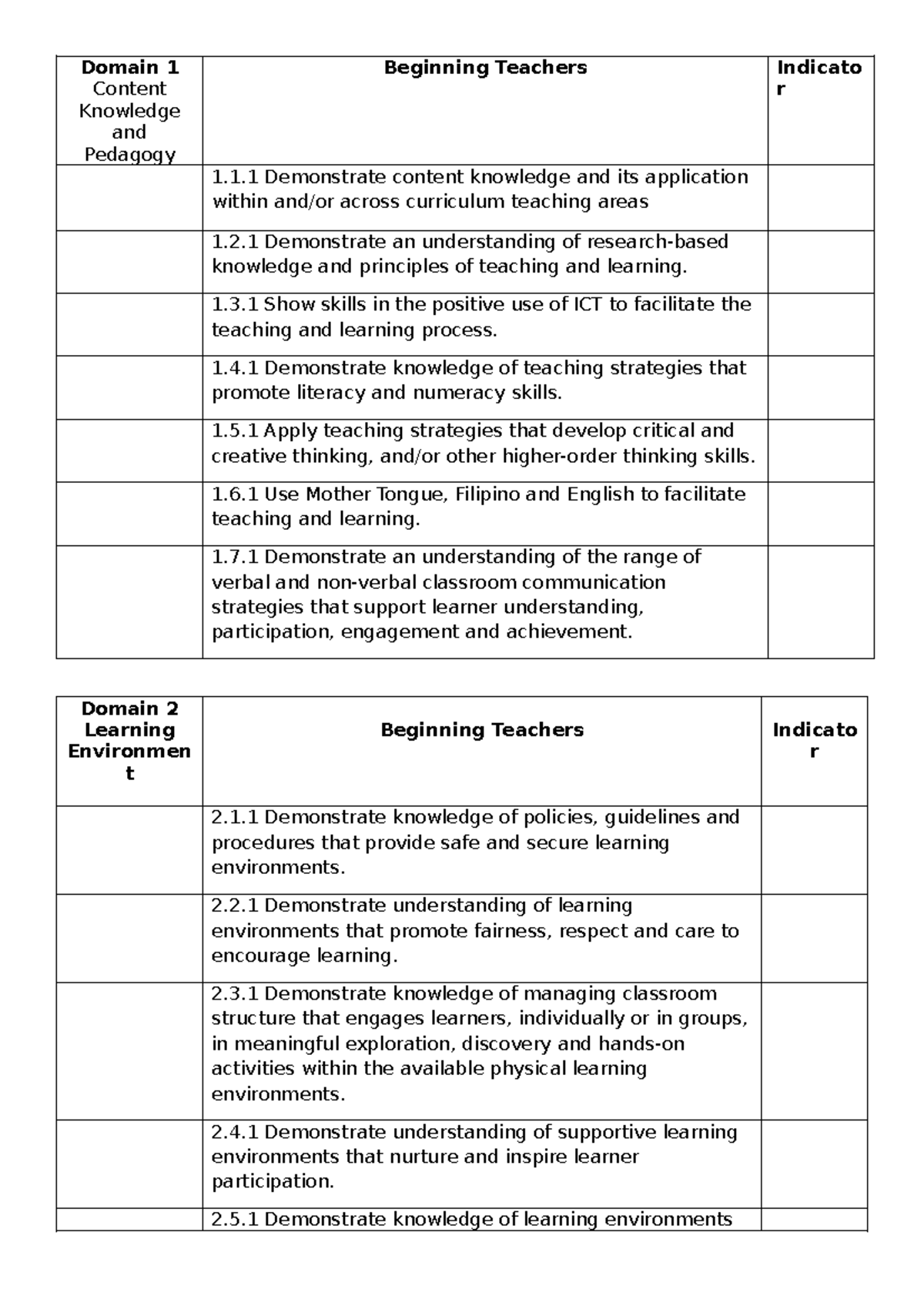 PPST-EDUC- Domain 1-7 2 - Domain 1 Content Knowledge and Pedagogy ...
