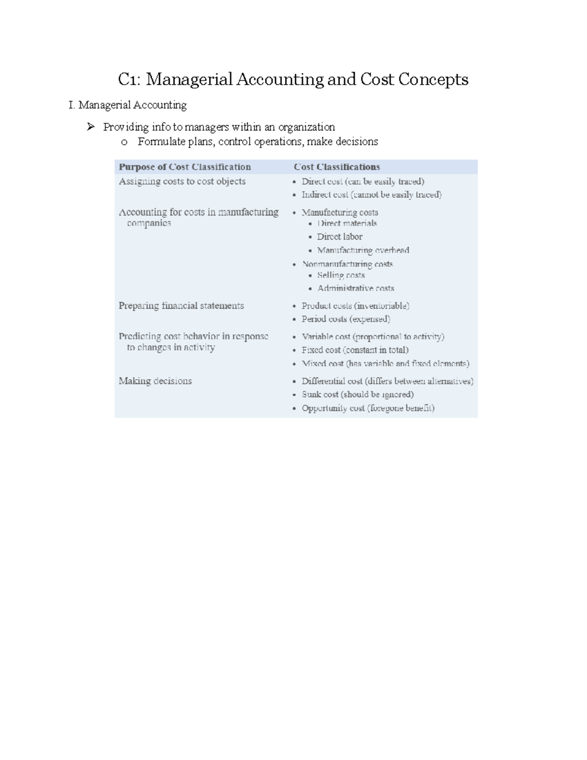 C1 Notes - C1: Managerial Accounting and Cost Concepts I. Managerial ...
