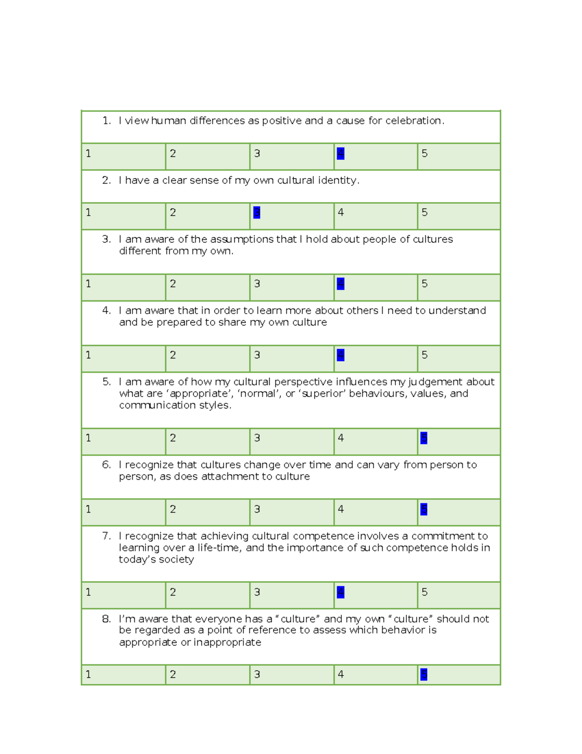 activity 9 global culture 1 - I view human differences as positive and ...
