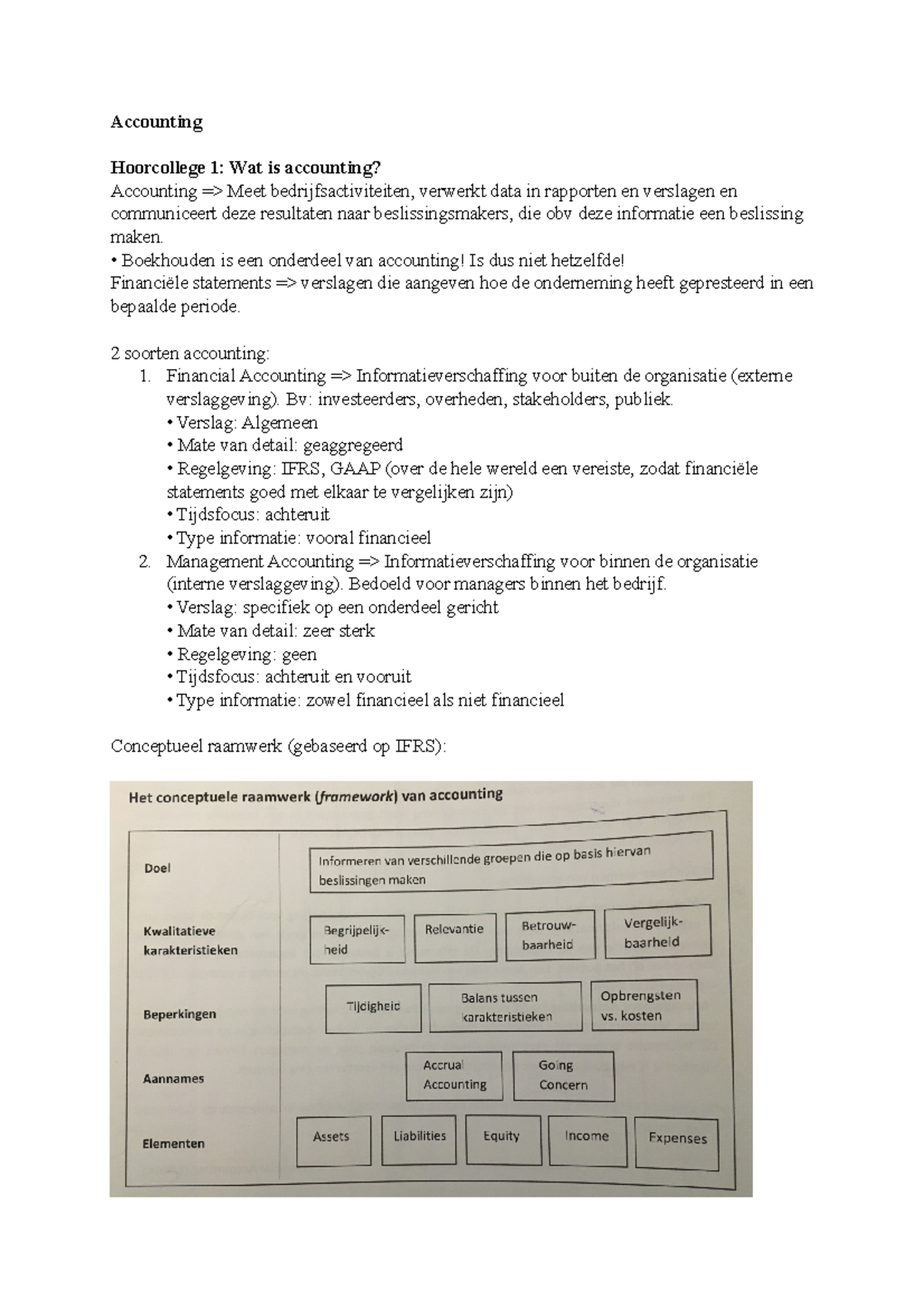 Accounting - Samenvatting Financiele processen - Accounting Hoorcollege ...