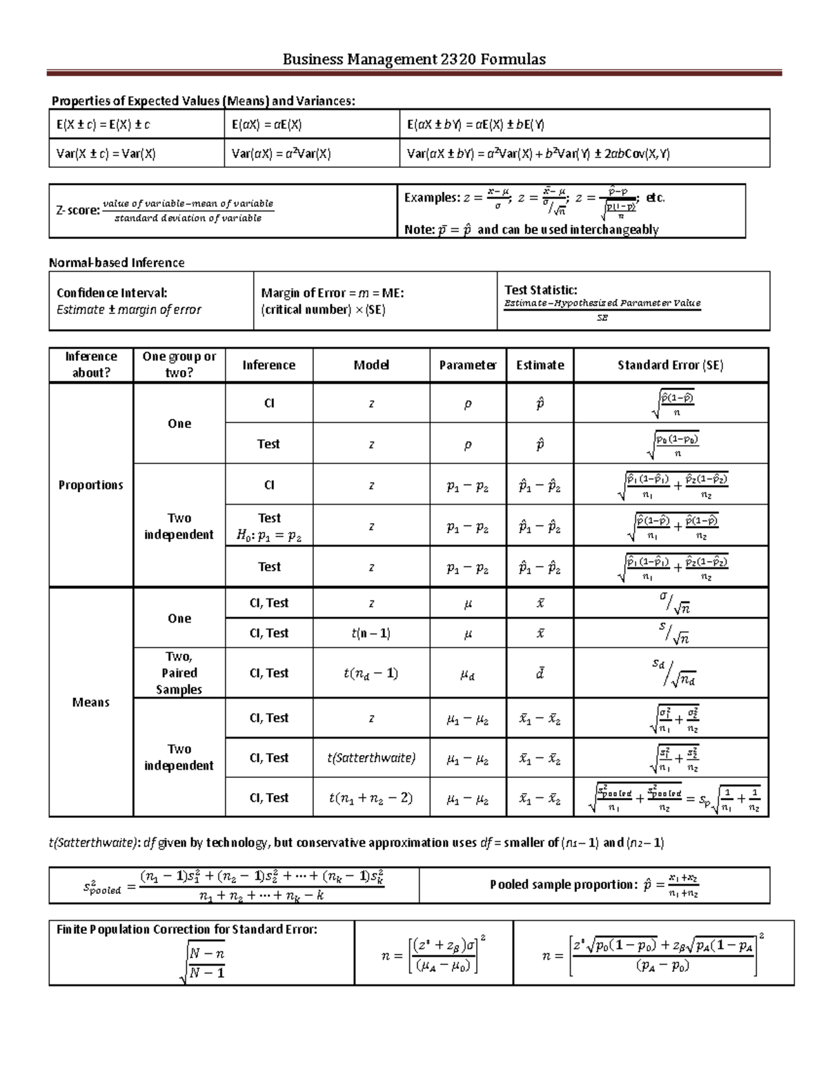 Textbook Formula Sheet - Business Management 2320 Formulas Properties ...
