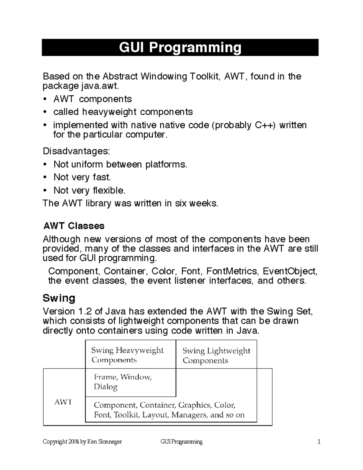 22guiprogramming Gpu Copyright 2004 By Ken Slonneger Gui 6066