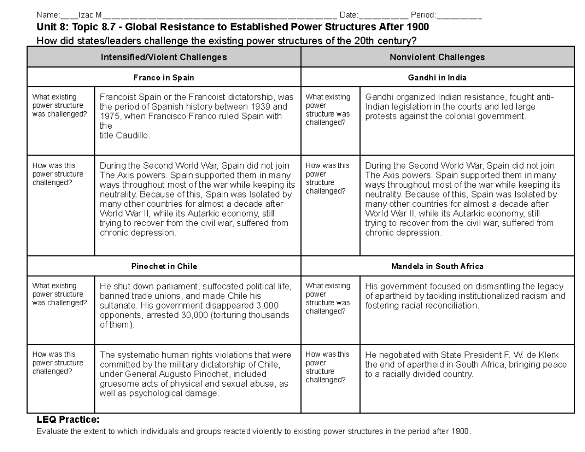 Copy of Unit 8 Topic 8.7 - Global Resistance to Established Power ...