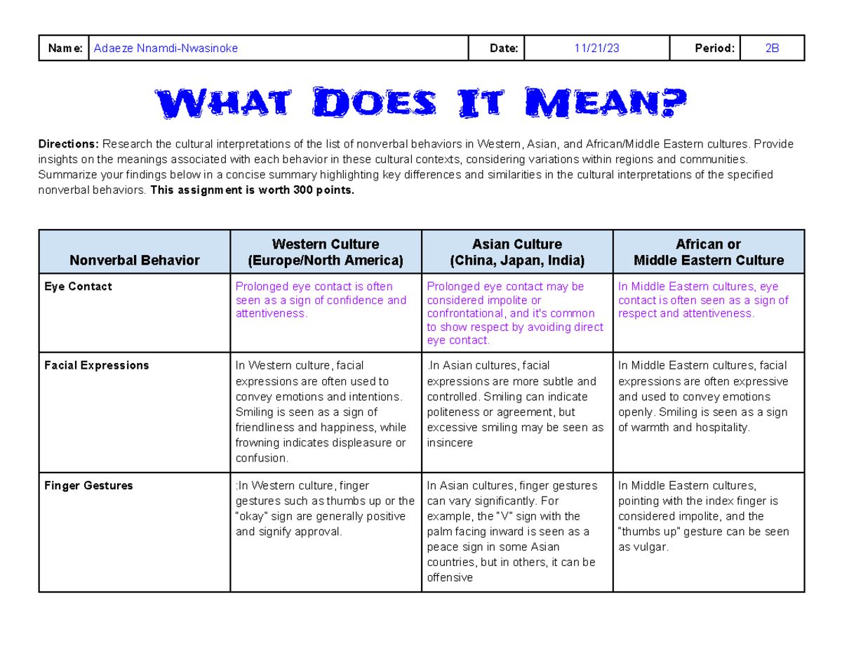 What Does It Mean -6 - What different things in bussiness mean. - Name ...