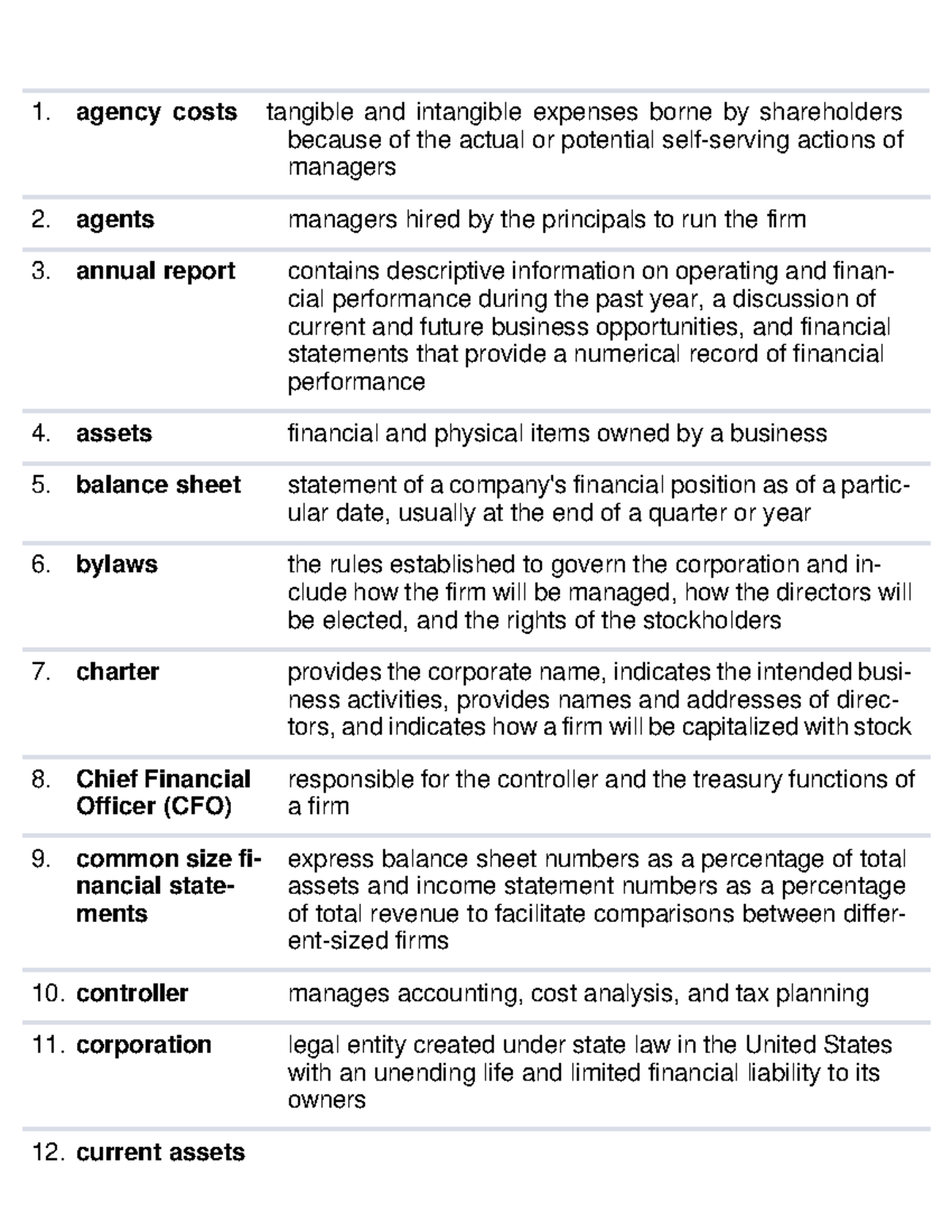 FIN 350 Chapter 13 Vocabulary - agency costs tangible and intangible ...