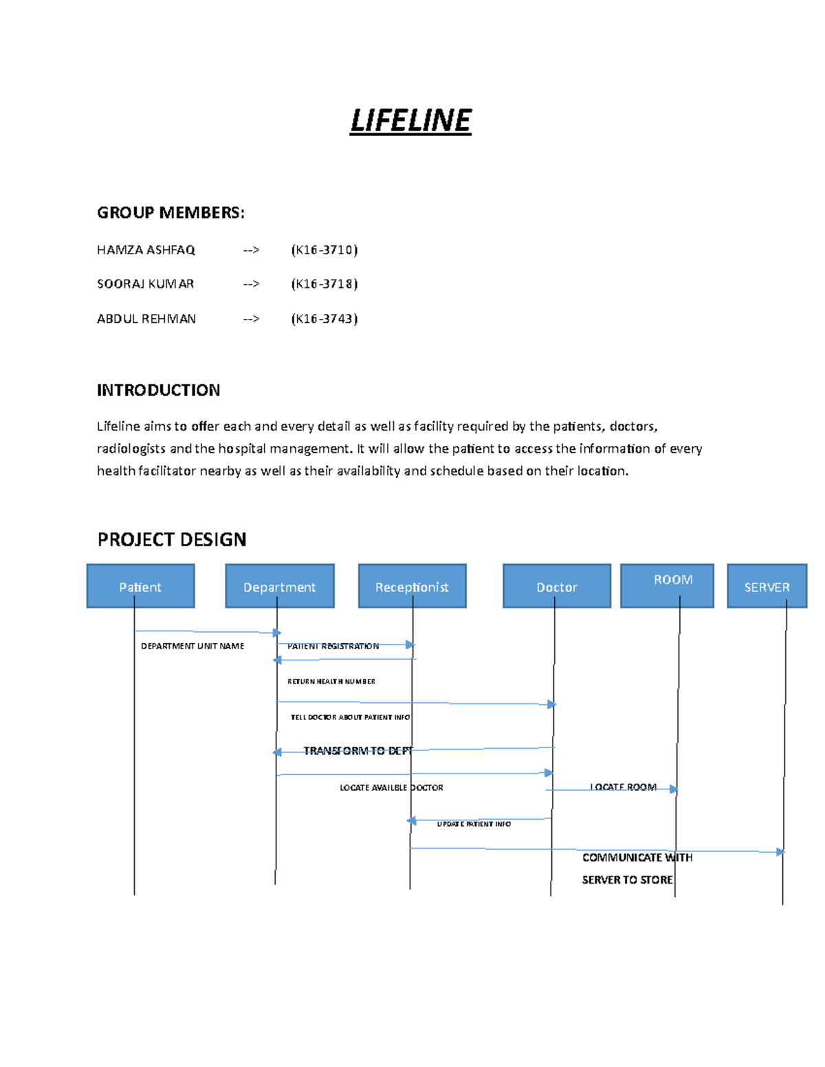 Lifeline - Lecture notes 1-3 - LIFELINE GROUP MEMBERS: HAMZA ASHFAQ ...