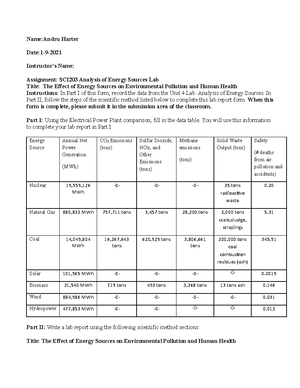 SCI203 Unit 1 Lab Report - Name: Date: Instructor’s Name: Assignment ...