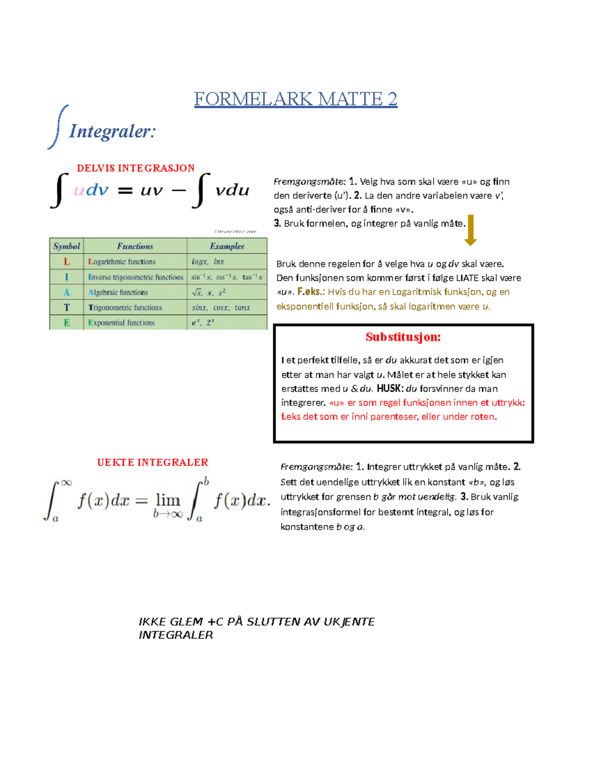 Formelark Matte TO - FORMELARK MATTE 2 Integraler: ####### Bruk denne ...