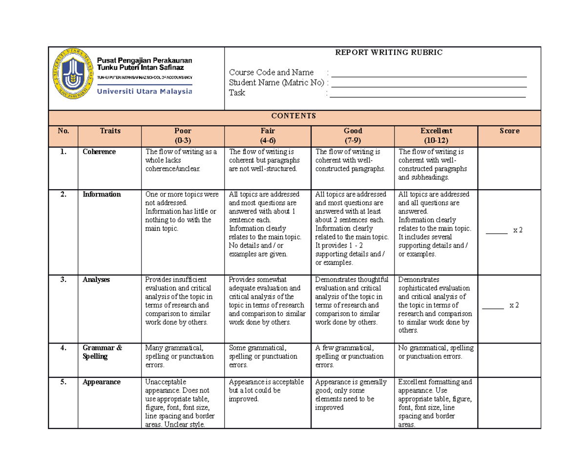 5. Tissa Report Writing Rubric A211 Revised - REPORT WRITING RUBRIC ...