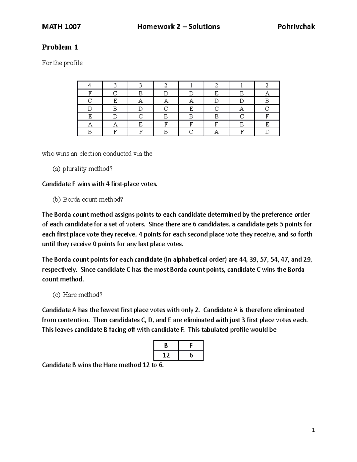 Homework 2 Solutions Fa23 - Problem 1 For the profile who wins an election conducted via the (a ...