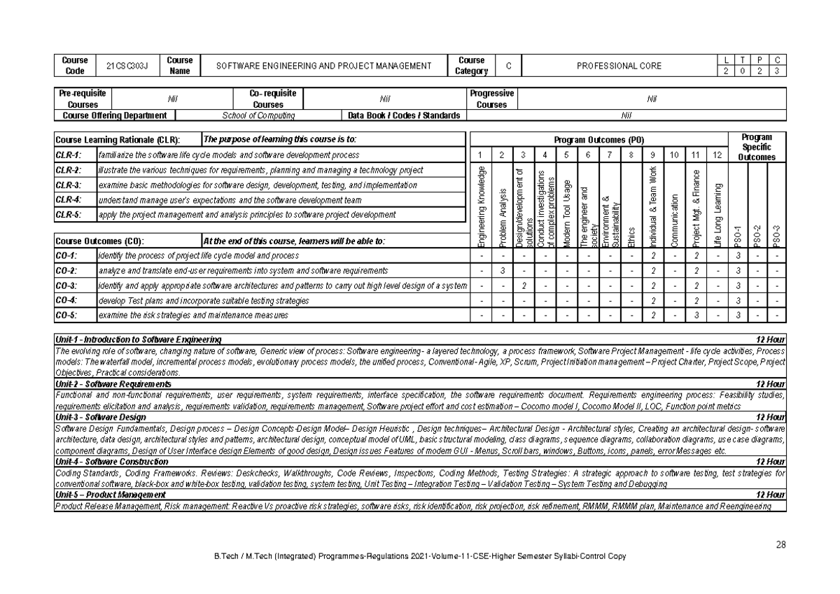 SEPM- syllabus - 28 B / M (Integrated) Programmes-Regulations 2021 ...
