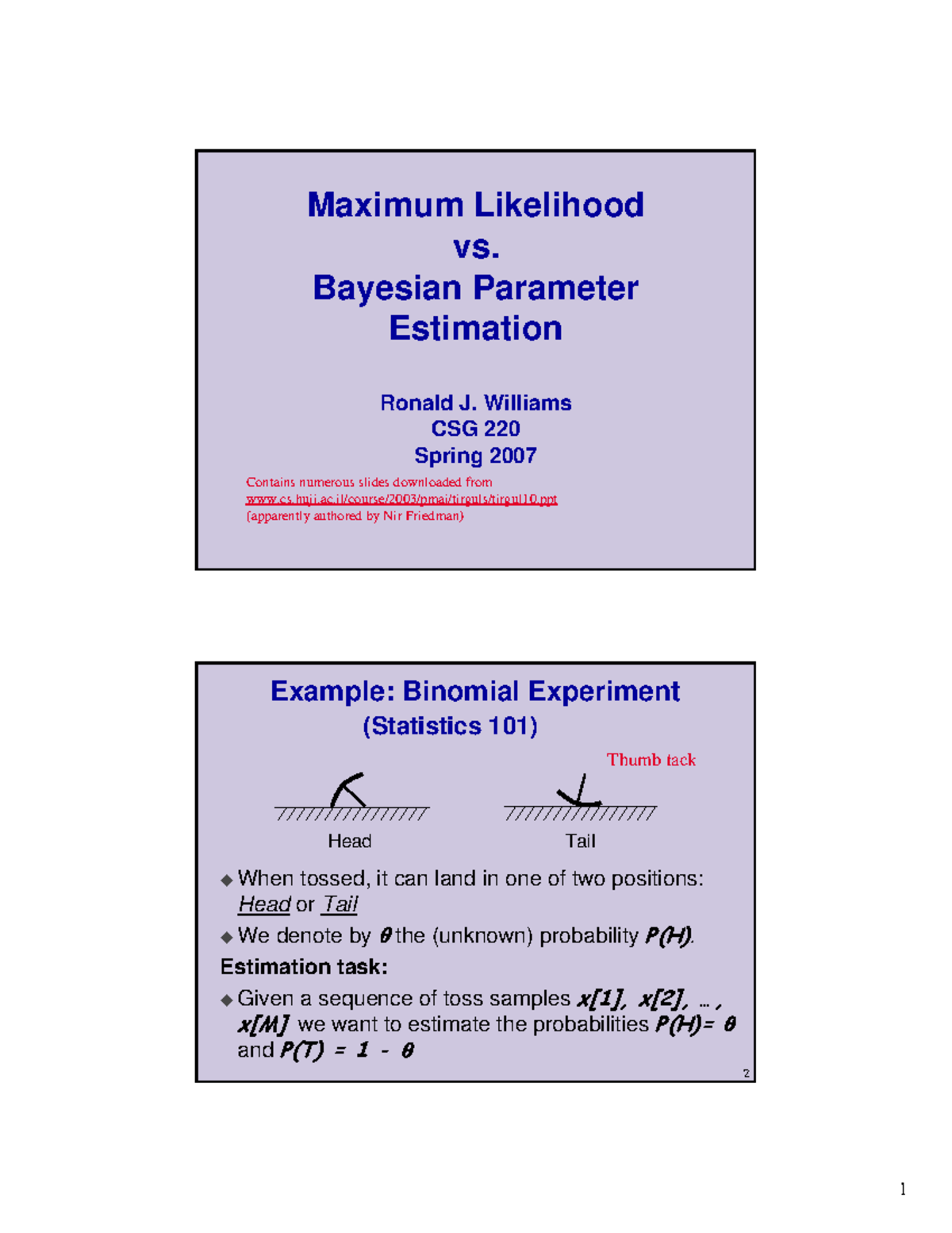 Mle Vs Bayes A Revision Notes For Mle And Bayes Comparison Maximum Likelihood Vs Bayesian