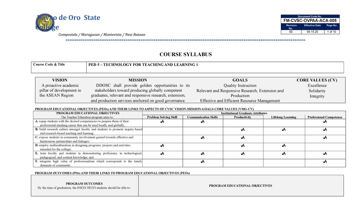 PED 5 – Technology FOR Teaching AND Learning 1 FM-CVSC- Ovpaa-ACA-005 ...