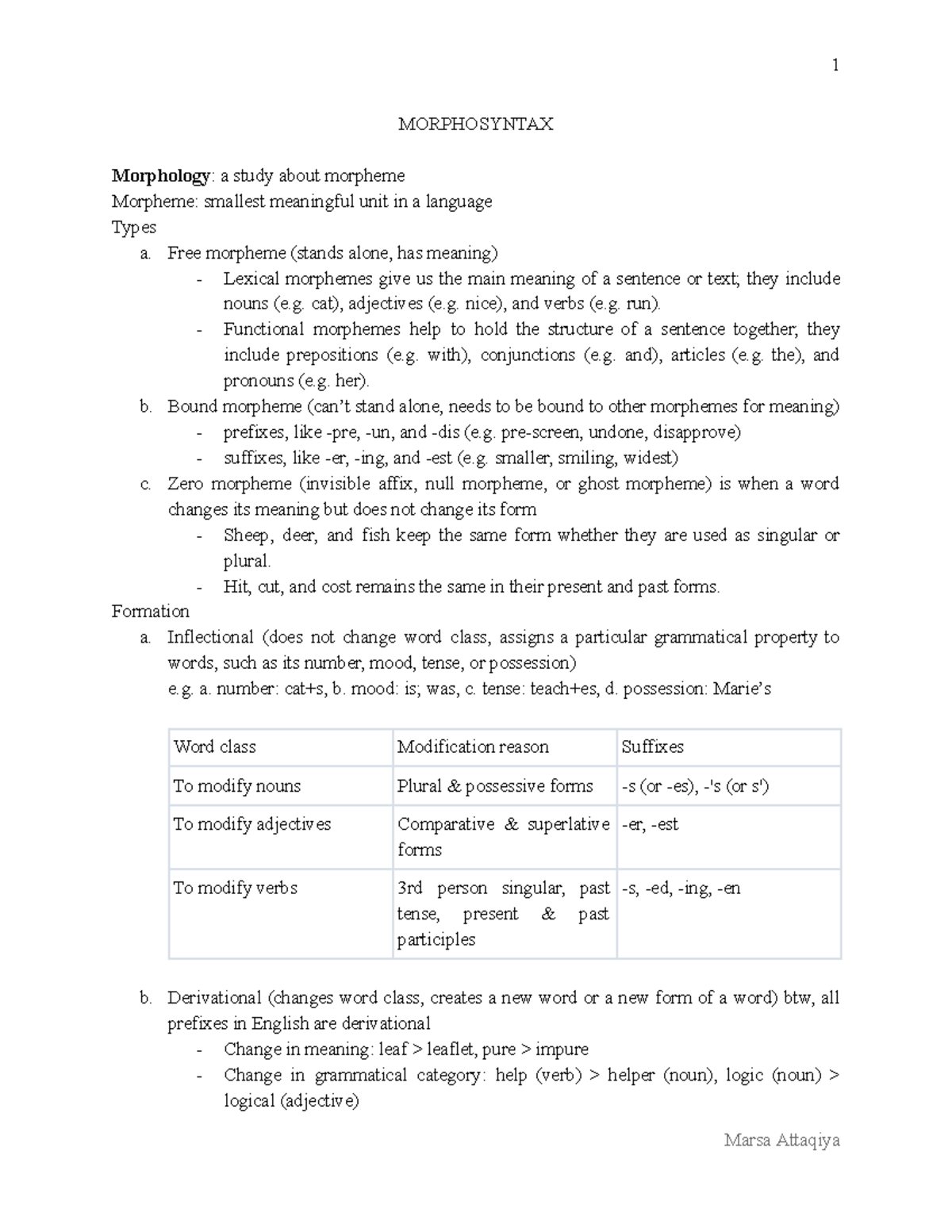 Morphosyntax - MORPHOSYNTAX Morphology: a study about morpheme Morpheme: smallest meaningful ...