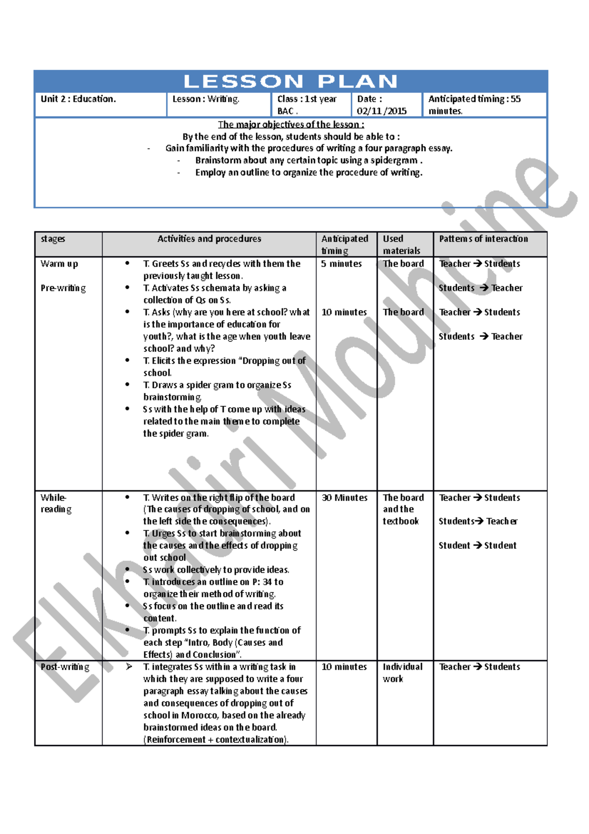 Downloadfile-63 - How to write an effective essay - LESSON PLAN Unit 2 ...