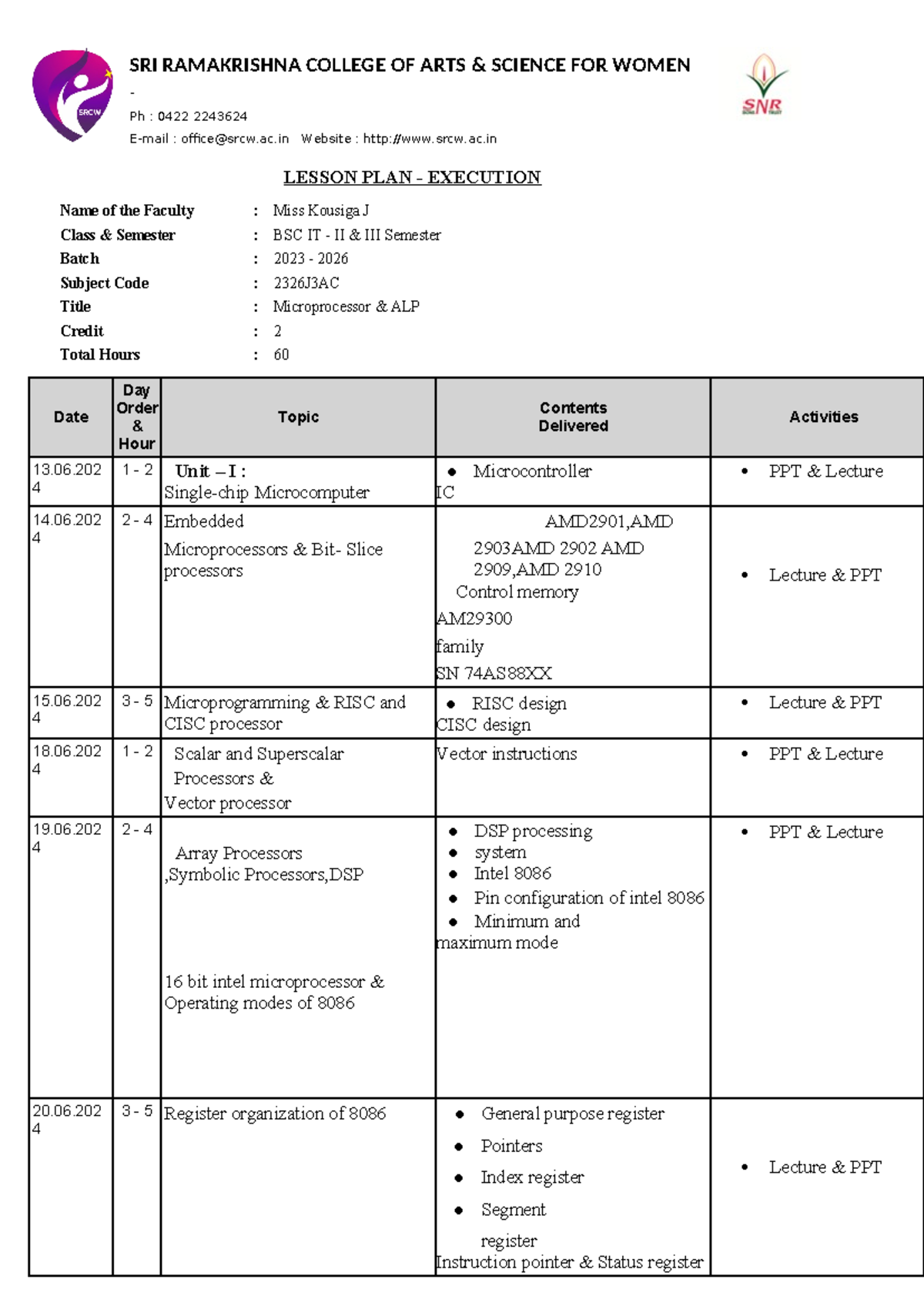 Lesson Plan Execution Report - SRI RAMAKRISHNA COLLEGE OF ARTS ...