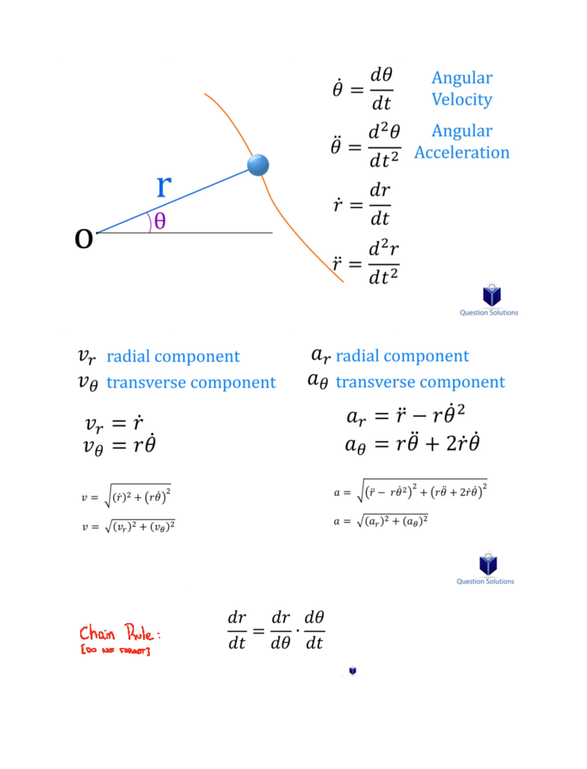 FILE 8730 - summary of radial and transverse coordinates for chapter 11 ...