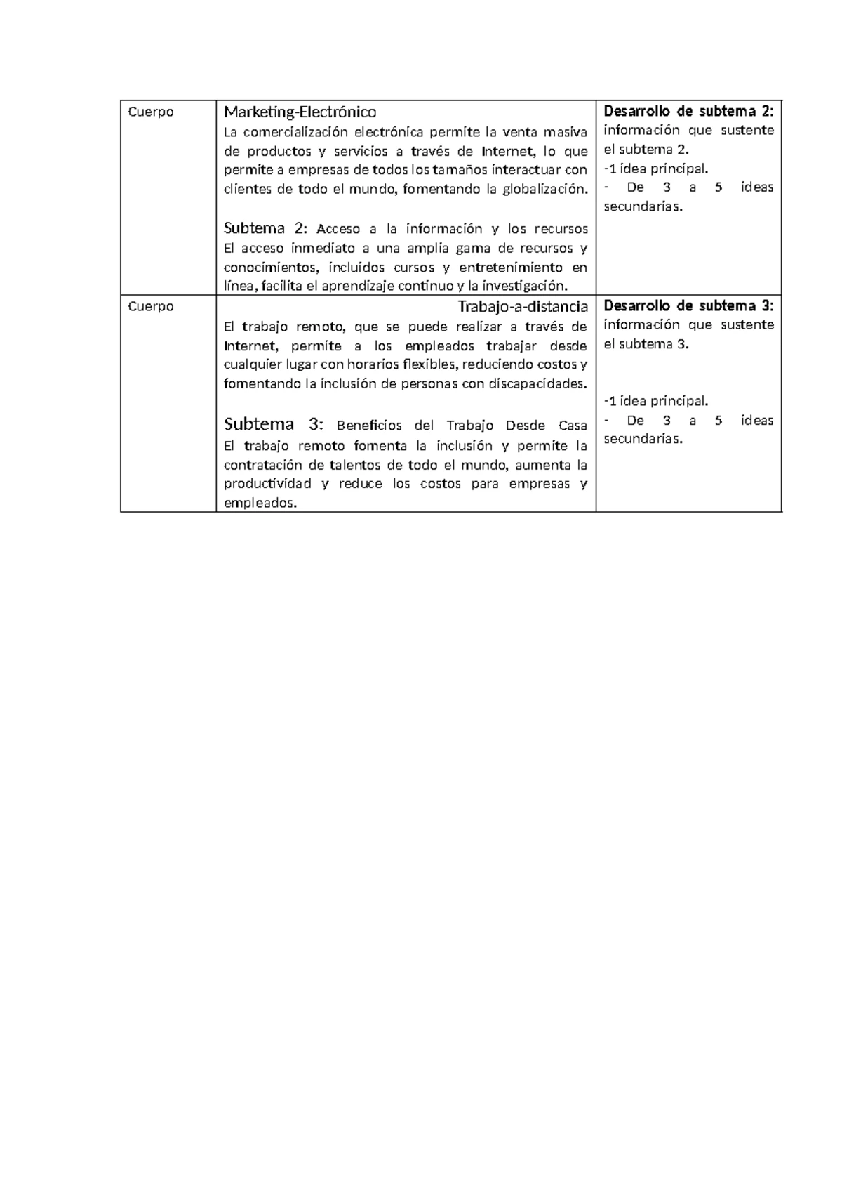Emociones - Alegris i Por que me Familis trustye : No controla los ...