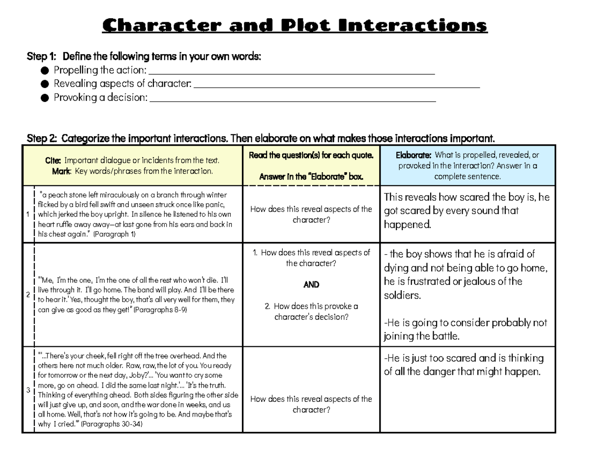 Character and Plot Interactions Graphic Organizer- Standard - Character ...