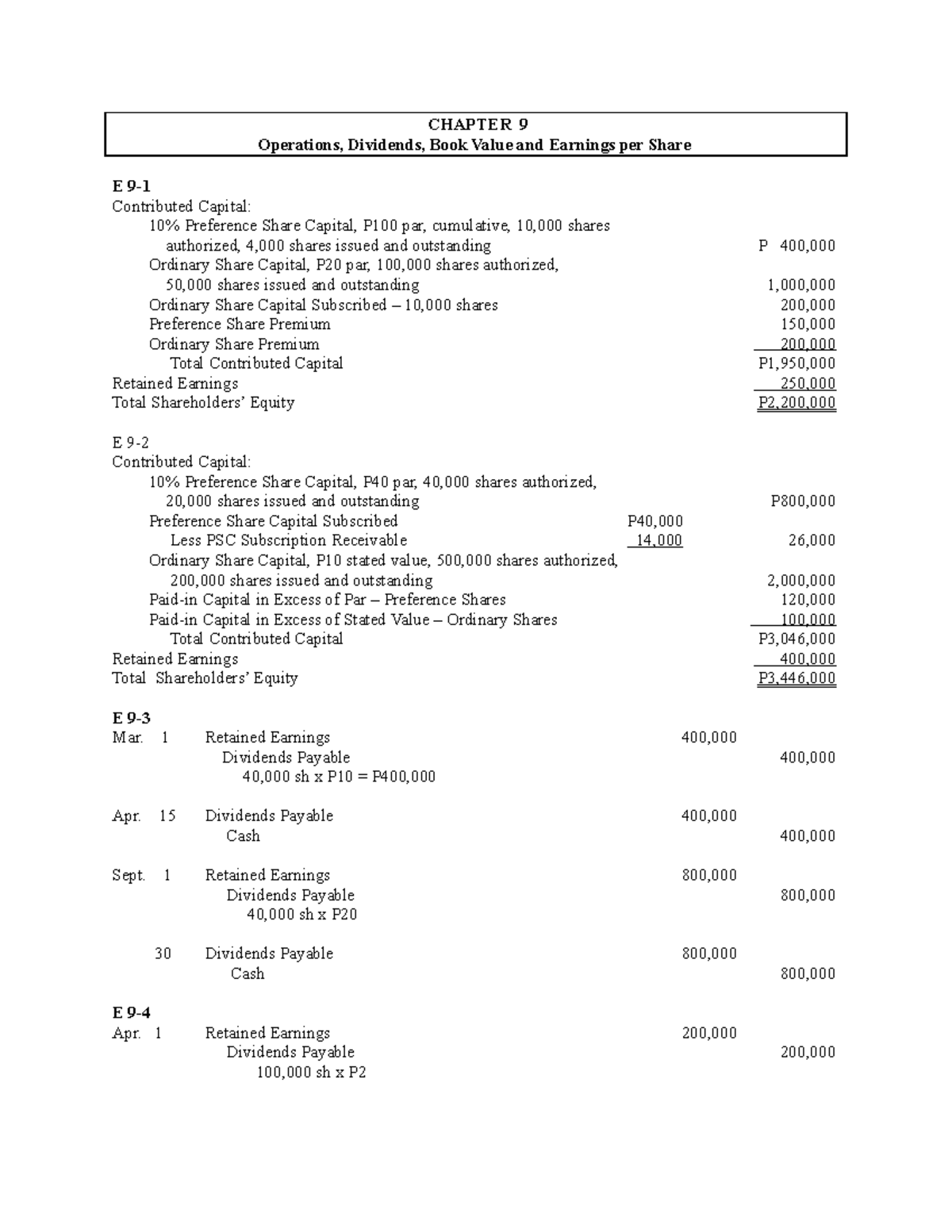 APC ch9sol - Accounting for Partnership Corporation by Baysa and ...
