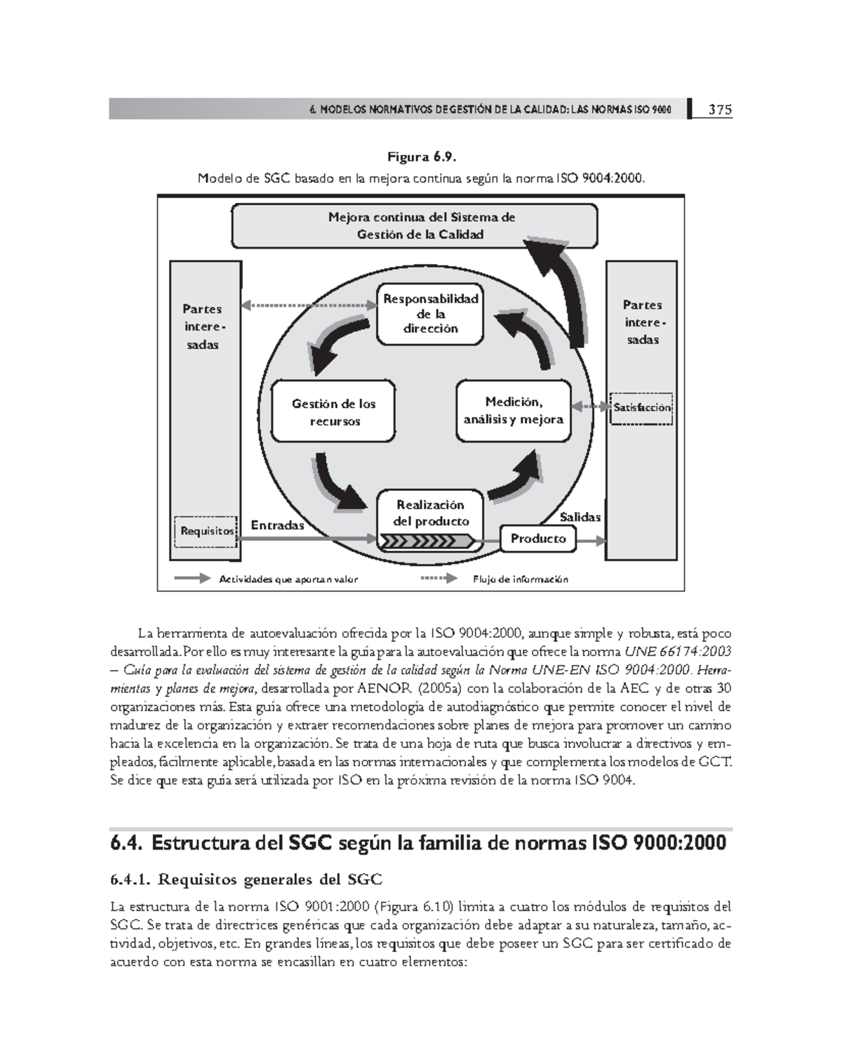 5. Estructura del SGC segu╠ün la familia de normas ISO 90002000 - 6 ...