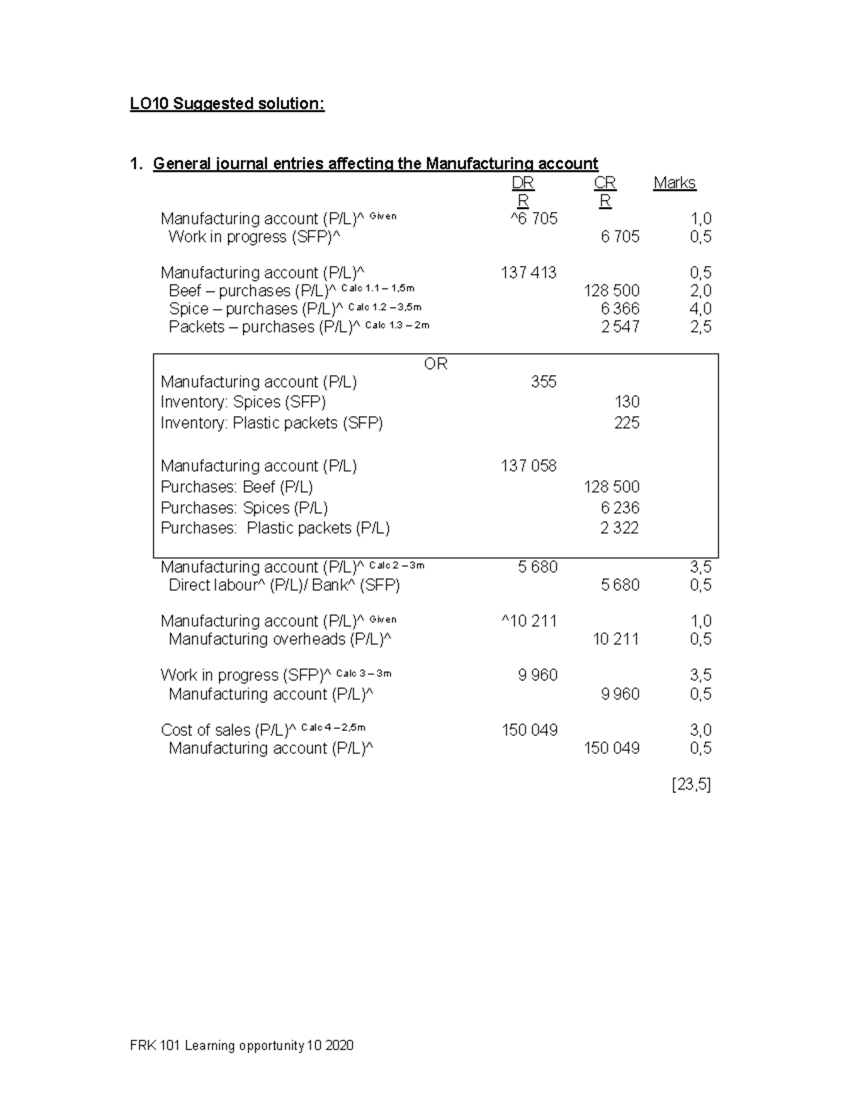 LO10 2020 Solution - LO10 Suggested solution: General journal entries ...