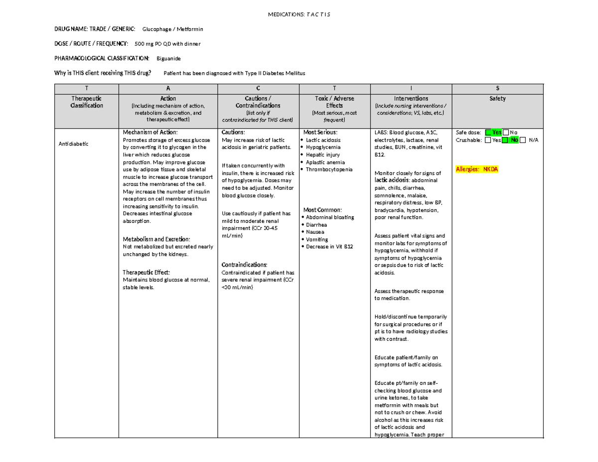 Metformin medication Tactis sheet - MEDICATIONS: T A C T I S DRUG NAME ...
