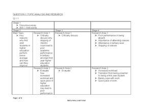 [Solved] Say no by Gcina Mhlophe poem analysis - Bachelors Degree in ...