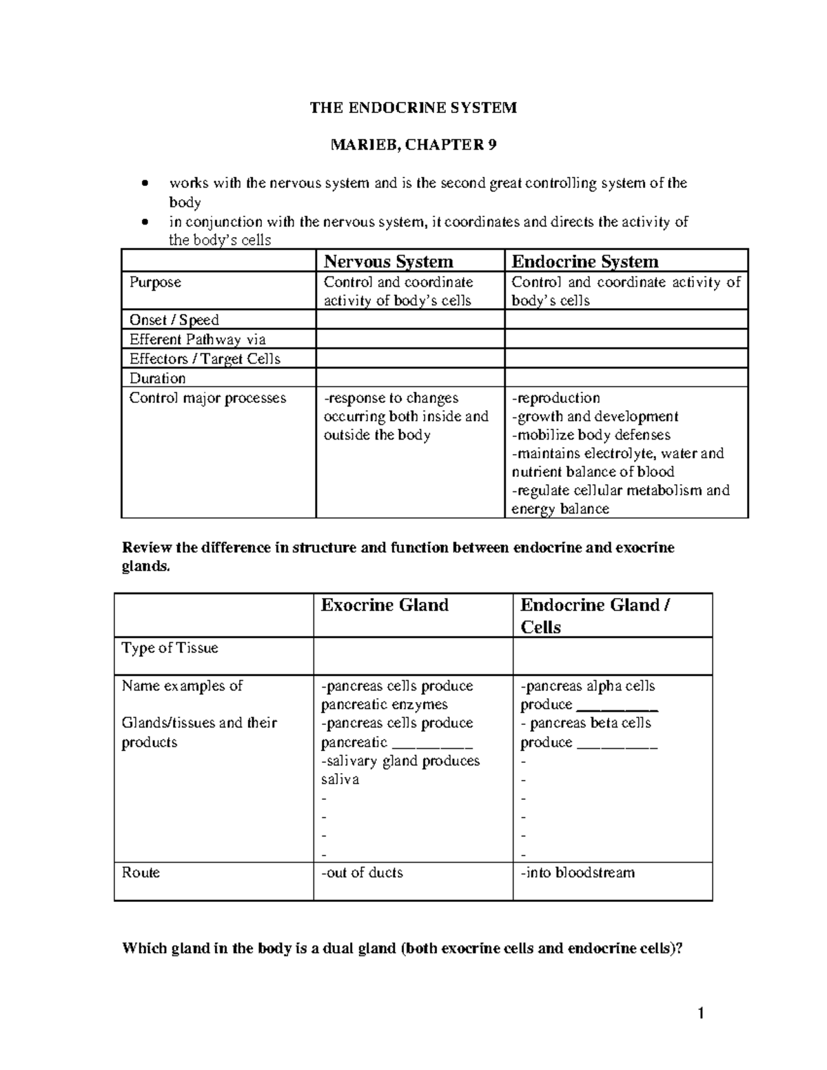 The Endocrine system - THE ENDOCRINE SYSTEM MARIEB, CHAPTER 9 works ...
