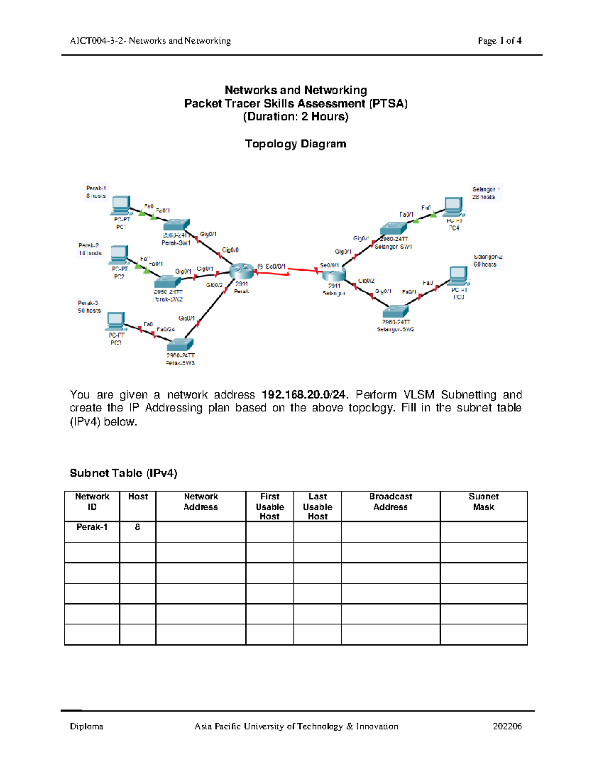 PTSA Exam - June 2022 - Networks and Networking Packet Tracer Skills ...