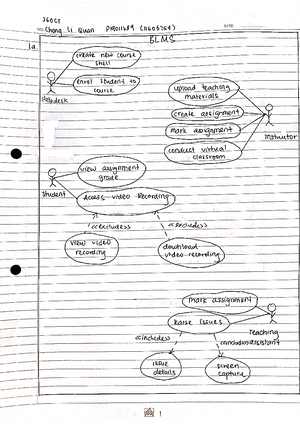 Boq demolition work - Nothing - Prices exclude VAT NO. DESCRIPTION UoM ...