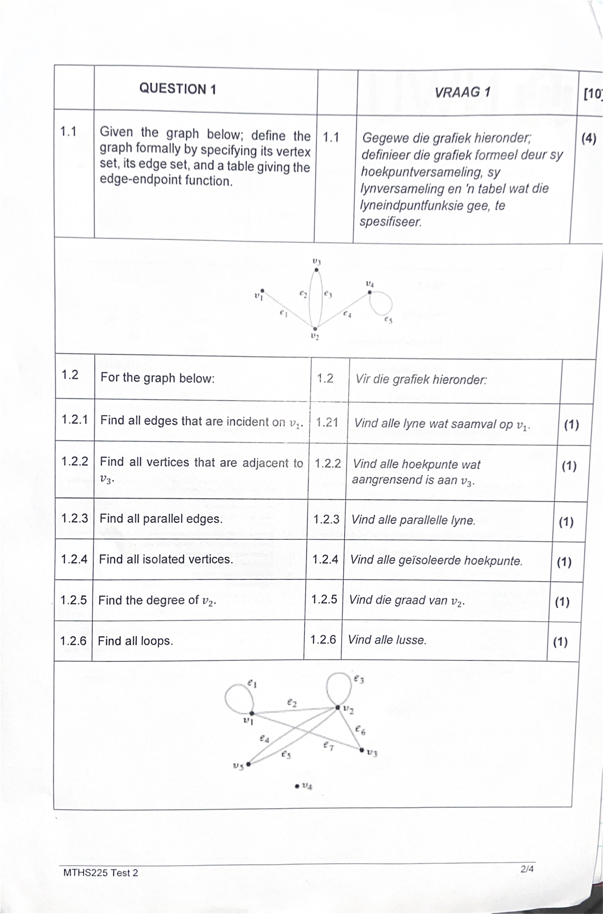MTHS225 Test3 2024 - QUESTION 1 VRAAG 1 [10] 1 Given the graph below ...