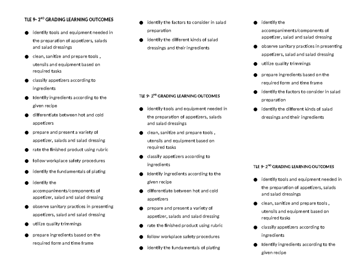 TLE 9 2ND Grading Outcomes of TLE Subject learning competencies - TLE 9 ...
