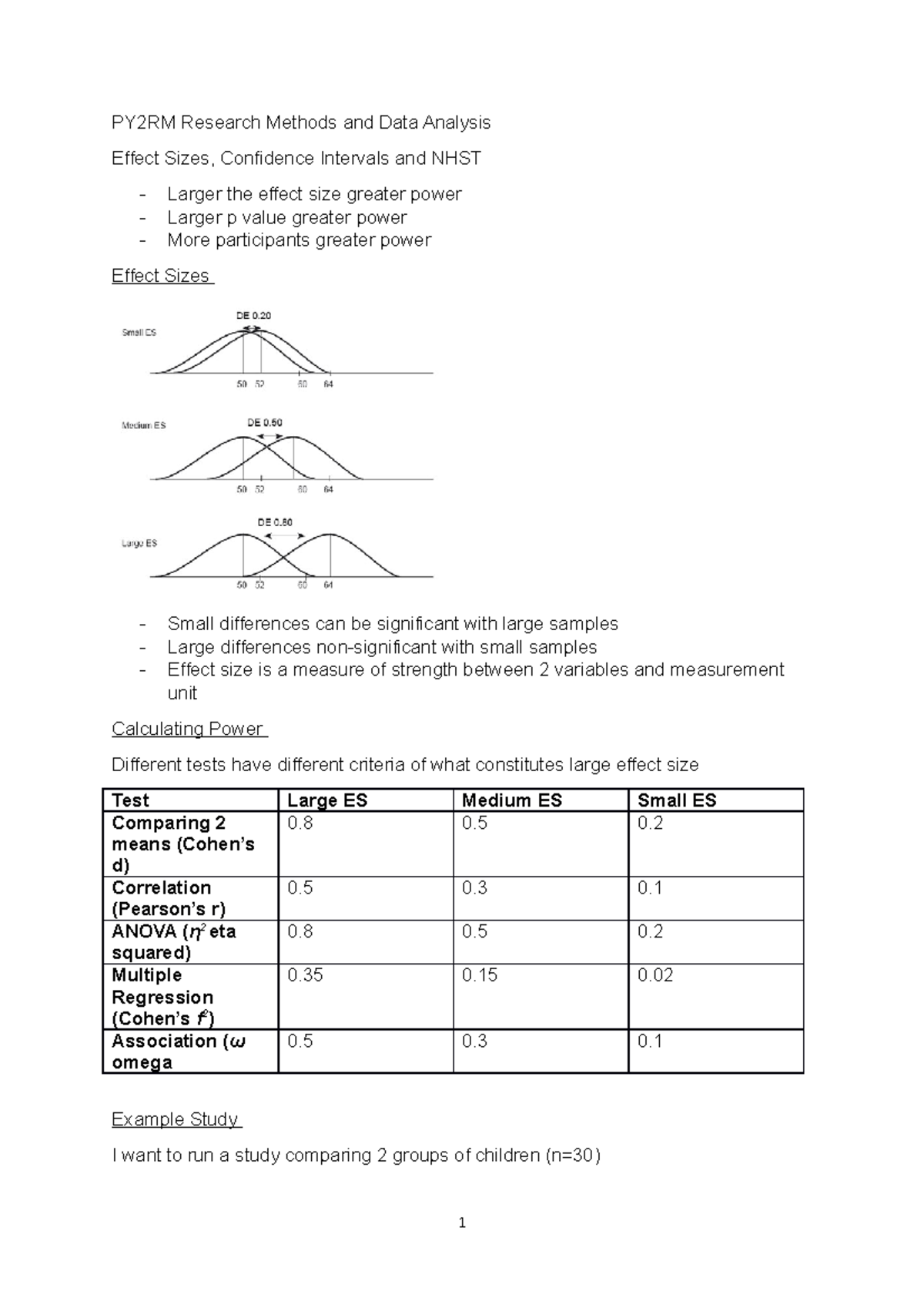 Lecture 8 Effect Size, Confidence Intervals and NHST - PY2RM Research ...