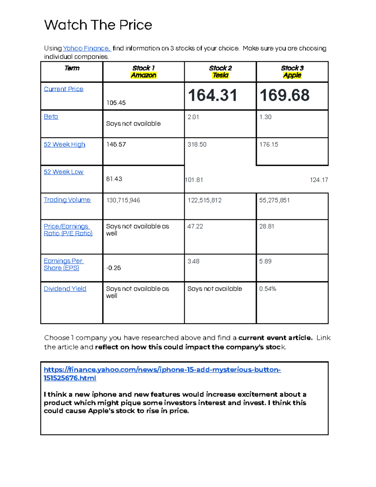 Watch The Price - Watch The Price Using Yahoo Finance, find information ...