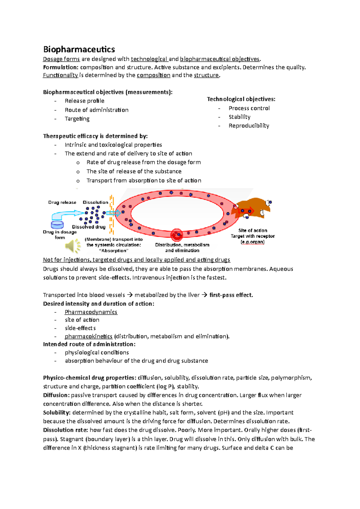 Pharmaceutical technology and biopharmacy - Biopharmaceutics Dosage ...