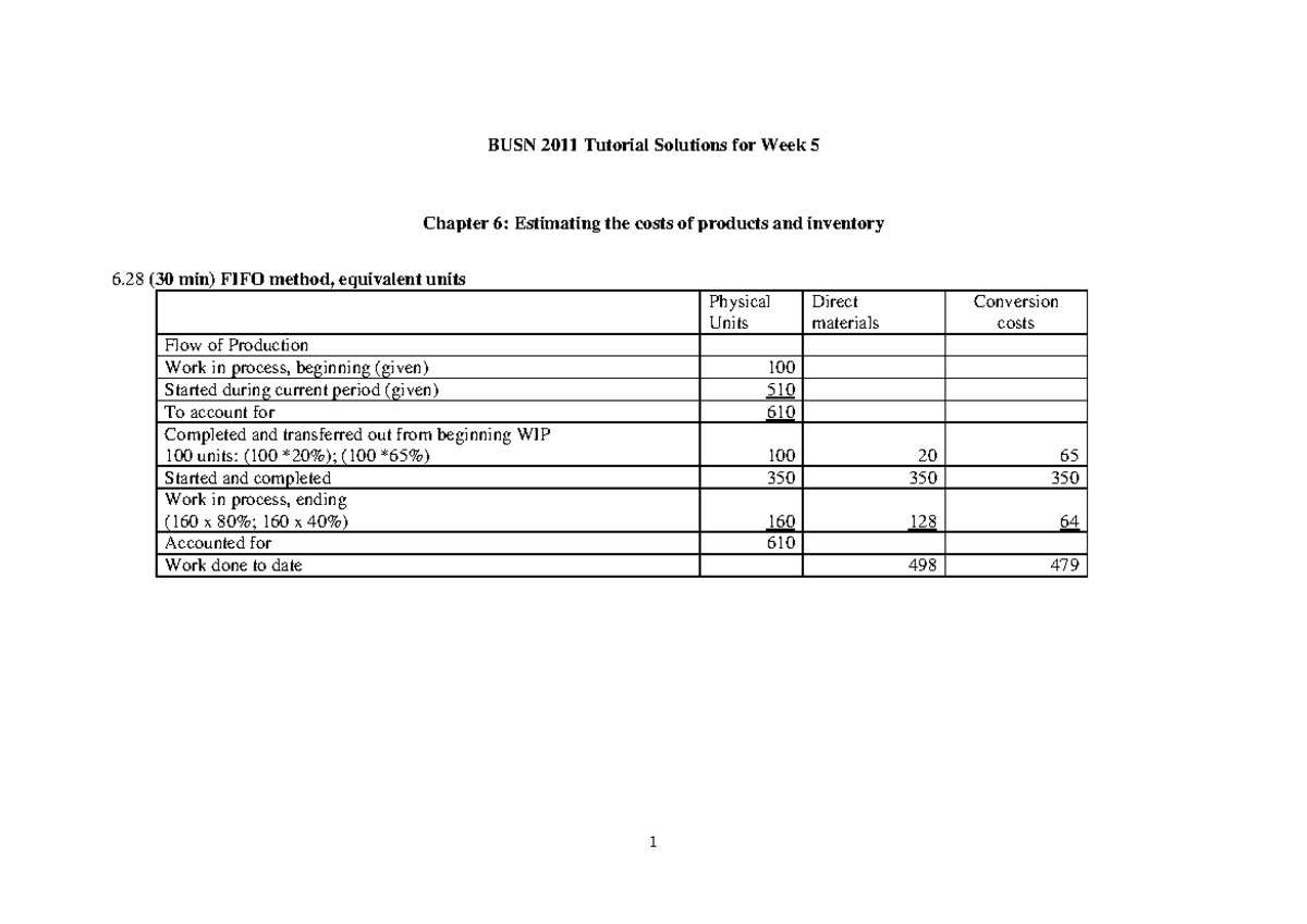2020 S2 Tutorial Solutions for Week 5 - BUSN 2011 Tutorial Solutions ...